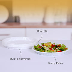 White Round Plastic Plate | Hotpack Webstore – hotpackwebstore.com