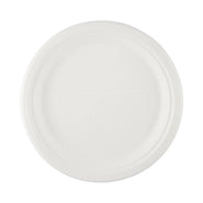 Bio-Degradable Plates From Supplier UAE | Hotpack Webstore ...